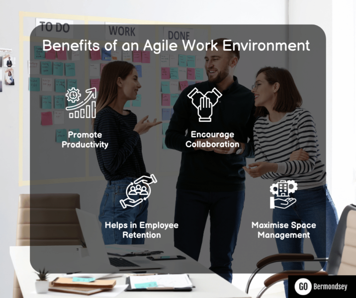Agile Work Environment: Flexibility & Collaboration | Go Bermondsey