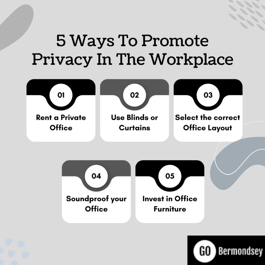 Ensuring Privacy in the Workplace | GO Bermondsey