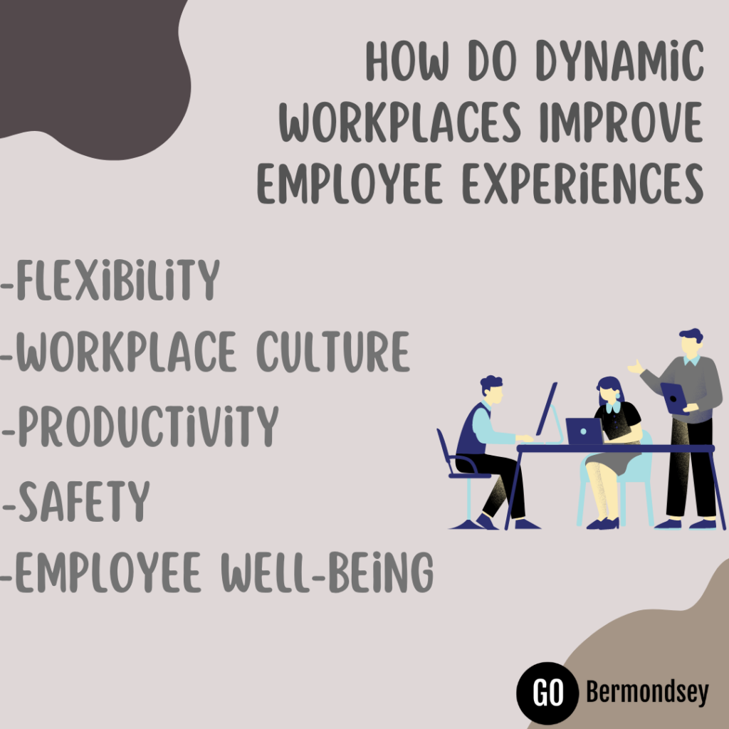 Dynamic Workplace Management Strategies | Go Bermondsey